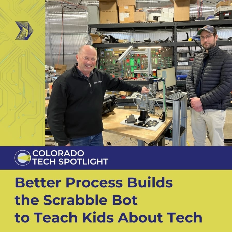 Better Process | Dynamic Tech Media